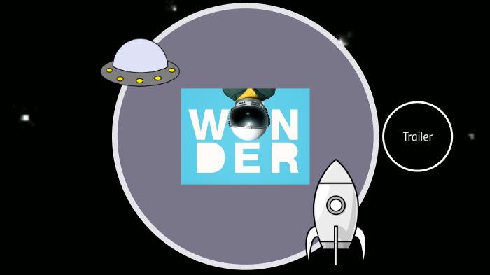 Wonder by Ruth Alabi on Prezi