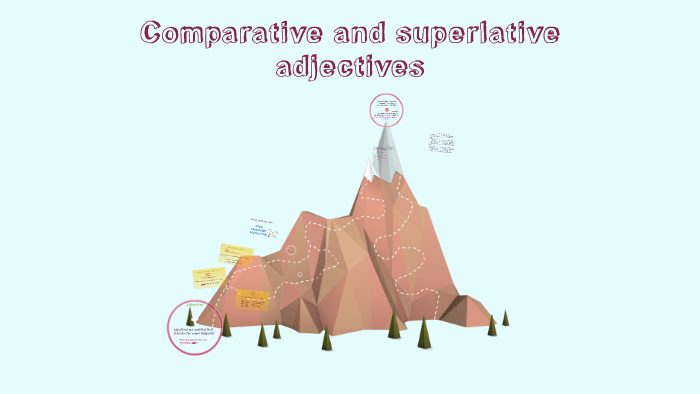 Comparative and superlative adjectives by Audrey Reina on Prezi