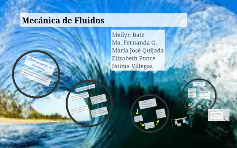 Proyecto de CCNN by Maria Fernanda Gonzalez Villeda