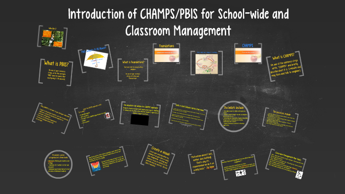 Introduction of CHAMPS/PBIS to Your Secondary Classroom by Sandra ...