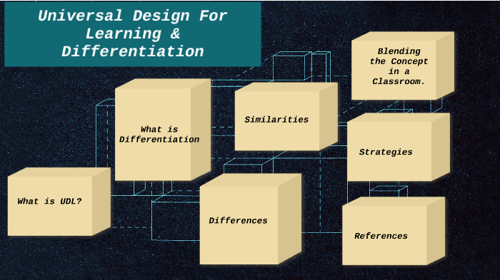 Universal Design of Learning and Differentiation Strategies by Dorinda ...