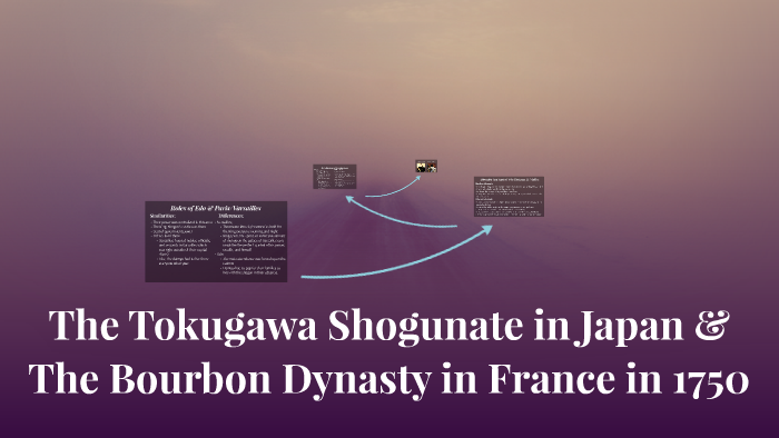 The Tokugawa Shogunate & Bourbon Dynasty France in 1750 by graci daby ...