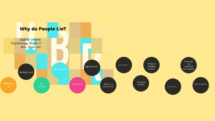Why do People Lie?? by Gabrielle Dewitt on Prezi