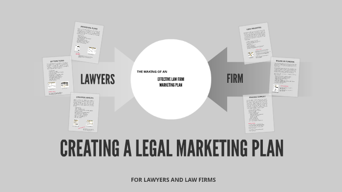 CREATING A LAW FIRM MARKETING PLAN by Brian Kennel on Prezi