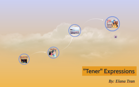 "Tener" Expressions by Elana Tran on Prezi