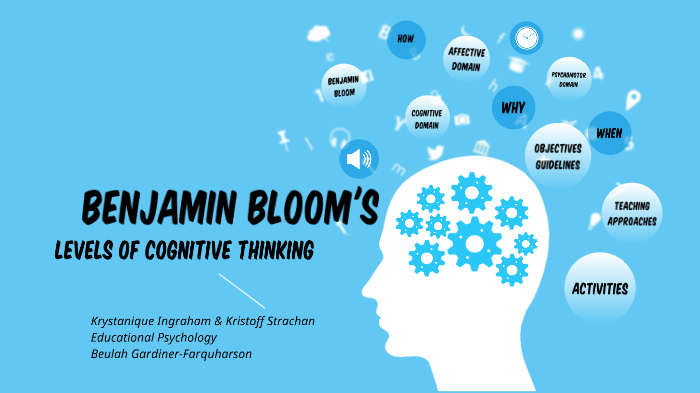 Benjamin Bloom's Levels of Cognitive Thinking by Kristoff Strachan on Prezi