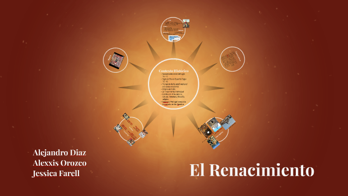 El Renacimiento by jessica farell on Prezi