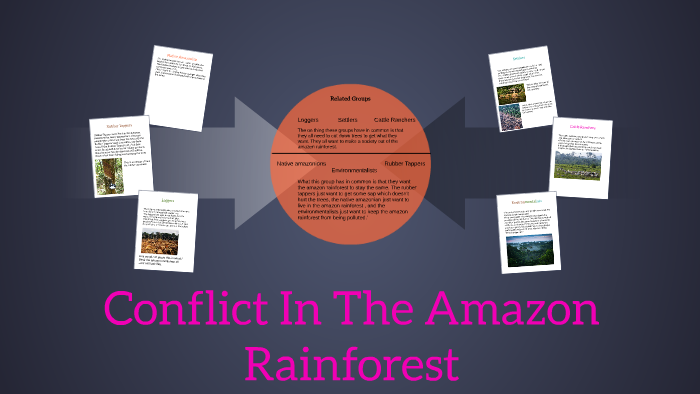 Conflict In The Amazon Rainforest by Tatiana Atiifale on Prezi