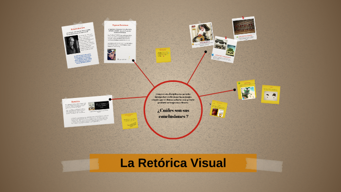 La Retórica Visual by Sol Correia on Prezi