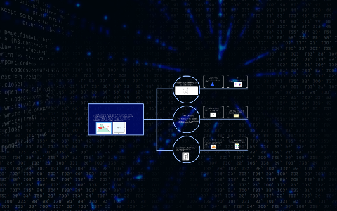 Area= The measure of the amount of surface enclosed by the b by Scam Zuniga