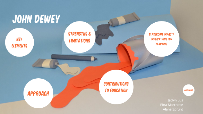 John Dewey by Pina Marchese on Prezi