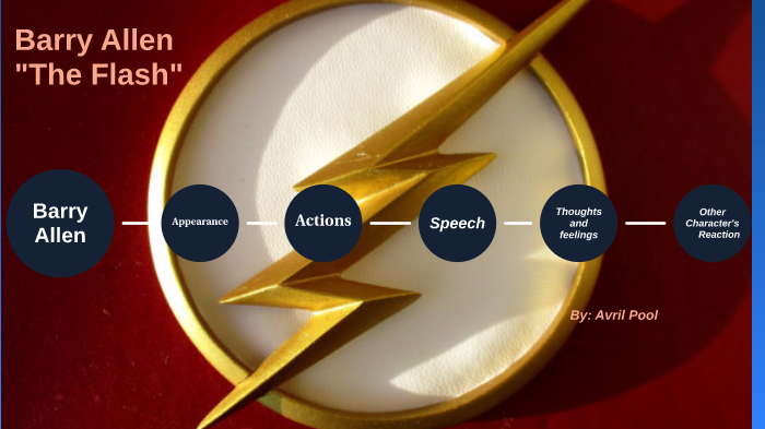 The Flash Characterization by Avril Pool on Prezi