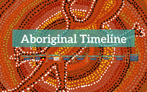 Aboriginal Timeline by Claudia Neiberding on Prezi