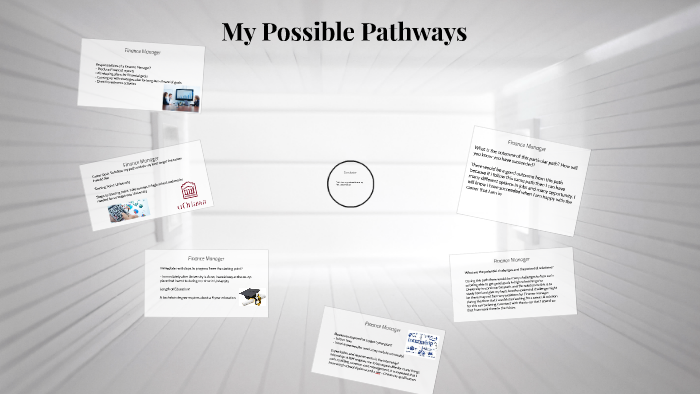 My Possible Pathways by jasmin dunston on Prezi