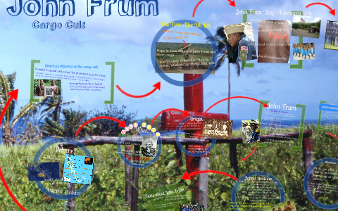 John Frum | Cargo Cult by Michael Tenk on Prezi