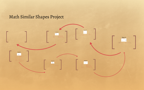 Math Similar Shapes Project by Luis Prudente on Prezi