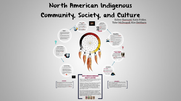 North American Indigenous Community, Society, and Culture by katie ...