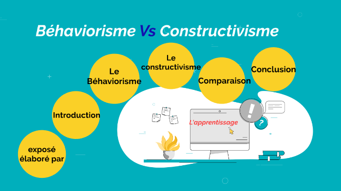 Béhaviorisme Vs Constructivisme by Houda Daddou on Prezi