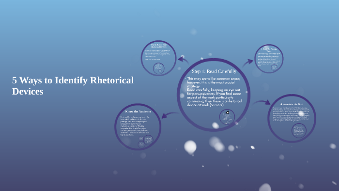 5 Ways to Identify Rhetorical Devices by D Lang on Prezi