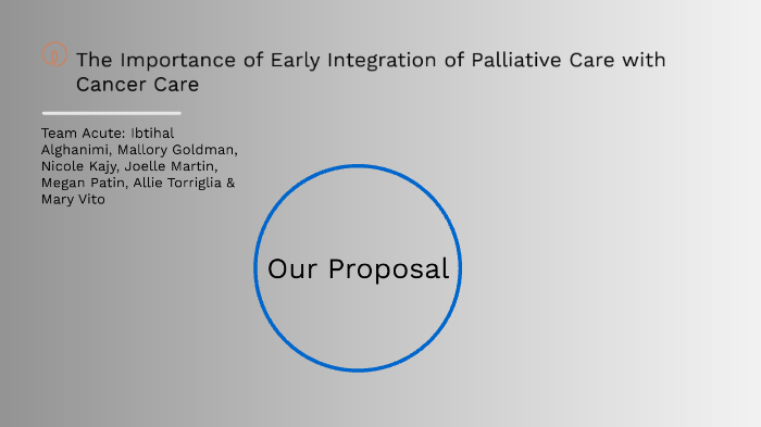 Team Acute Project Pitch by Allie Torriglia on Prezi