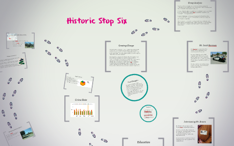 Historic Stop Six by Chloe Wilson on Prezi