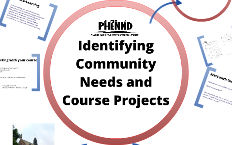Identifying Community Needs and Course Projects by Hillary Kane on Prezi