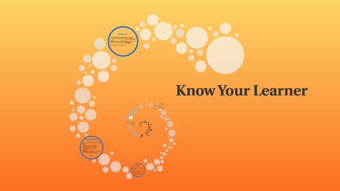 Know Your Learner by Natalie McClellan on Prezi