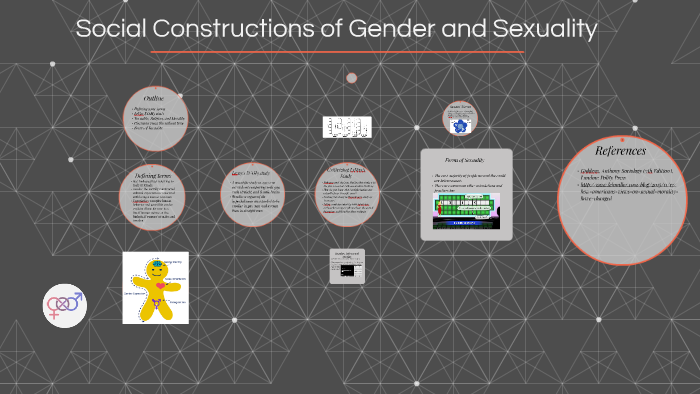 Social Constructions of Gender and Sexuality by Nour Hawila on Prezi
