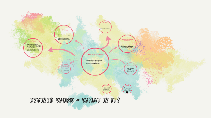 Devised Work - What is it? by James Byers on Prezi
