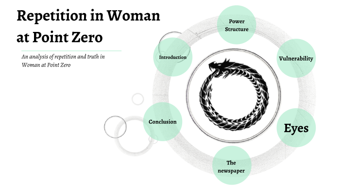 Repetition in Woman at Point Zero by Audrey H on Prezi