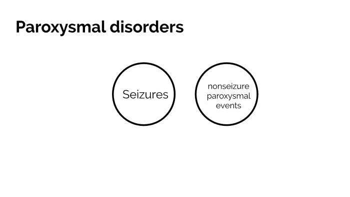Paroxysms by Stephanie Sim on Prezi
