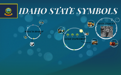 IDAHO STATE SYMBOLS by Josh Wilde on Prezi