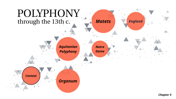 Polyphony through the Thirteenth Century by Jean Gomez on Prezi