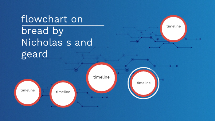 bread making flowchart by nicholas sainsbury on Prezi