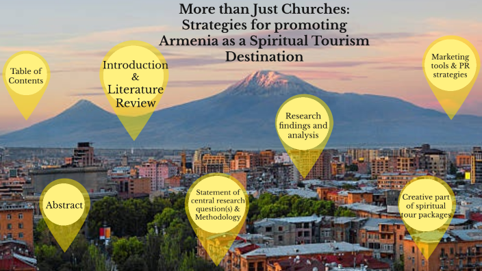 Capstone Presentation by Mariam Hovhannisyan on Prezi