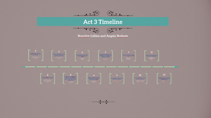 Act 3 Timeline by Brantley Collins on Prezi