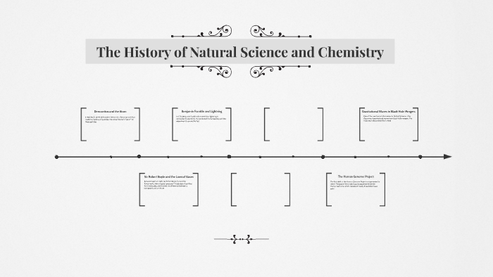 The History of Natural Science and Chemistry by Claire Thomason on Prezi