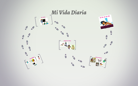 Mi Vida Diaria by Narshika Campbell on Prezi