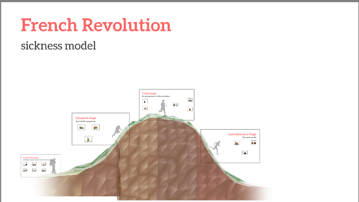 French Revolution (sickness model) by Miles Mcgaugh on Prezi
