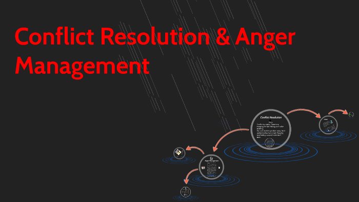 Conflict Resolution & Anger Management by Vicki Johnson on Prezi