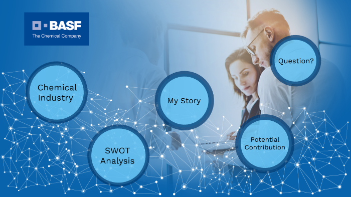 BASF Interview by ZHONGYI YU on Prezi