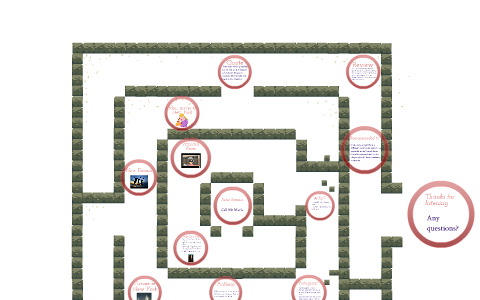 Call Me Maria by Sarai Serrano