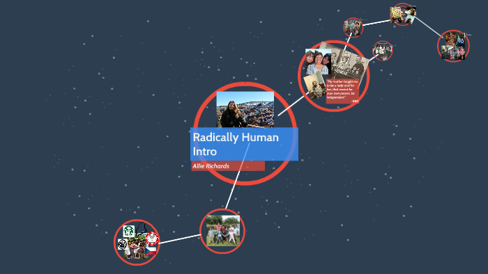 Radically Human Intro by on Prezi