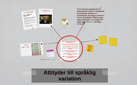 Attityder till språklig variation by Madelein Ryding on Prezi