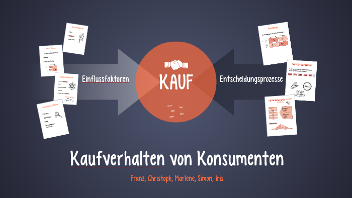 Kaufverhalten von Konsumenten by Marlene Riegelsperger on Prezi