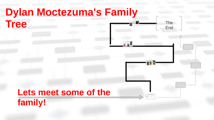 Dylan Moctezuma's Family Tree by Dylan Moctezuma on Prezi