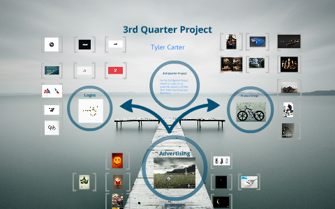 3rd Quarter Project by Tyler Carter on Prezi