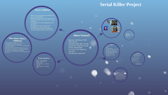 Serial Killer Project by sierra washington on Prezi