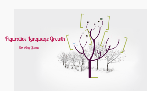 Family Figurative Language by Mary Ann Gilmer on Prezi