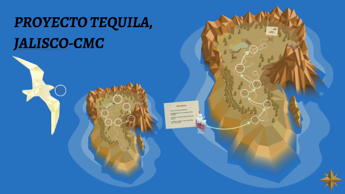 PROYECTO TEQUILA, JALISCO-CMC by christian alaniz on Prezi